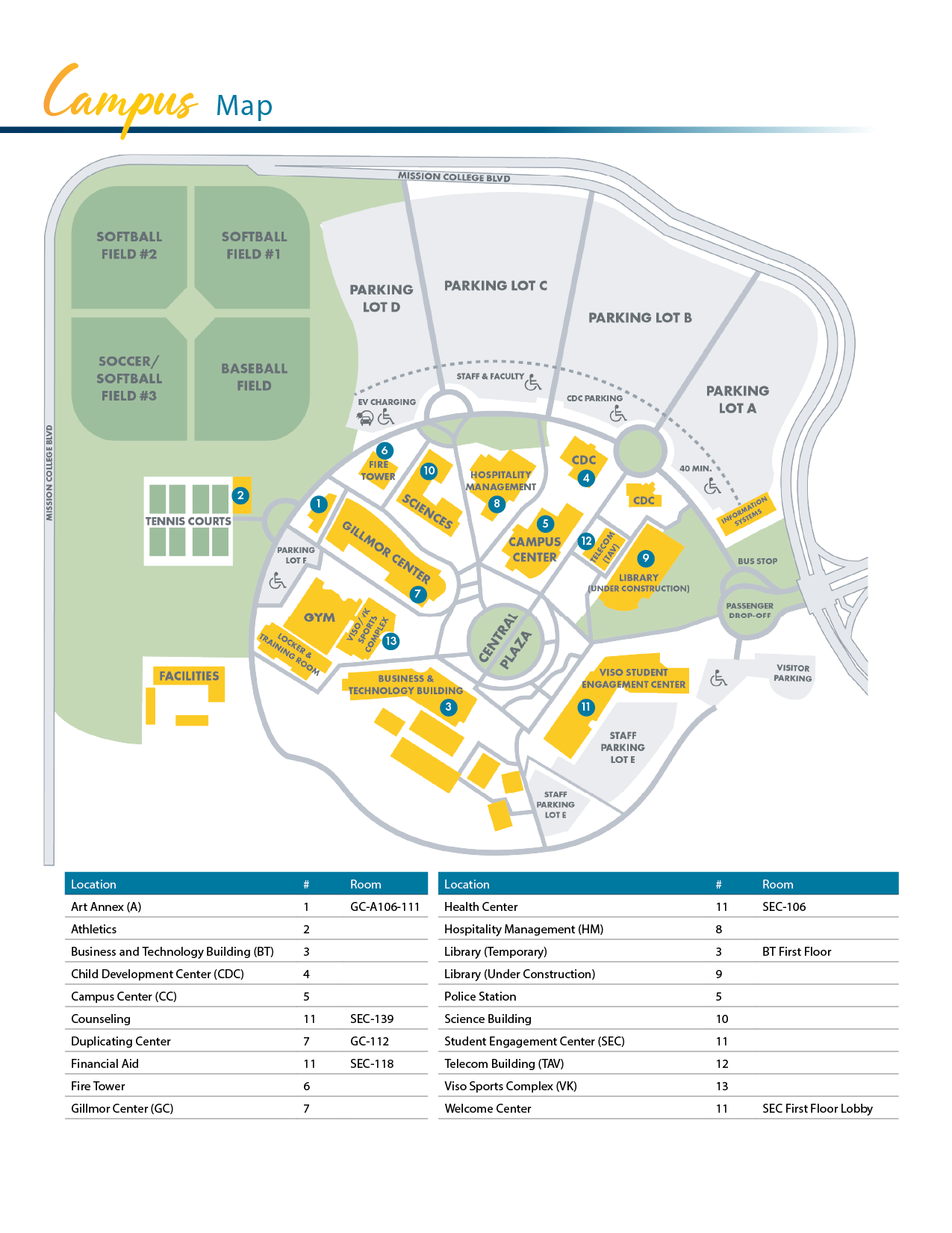 Mission College Vending Machines | Snacks & Meals On Campus